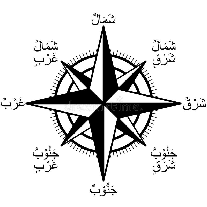 Islamic Ui Design Stock Illustrations – 1,499 Islamic Ui Design Stock ...