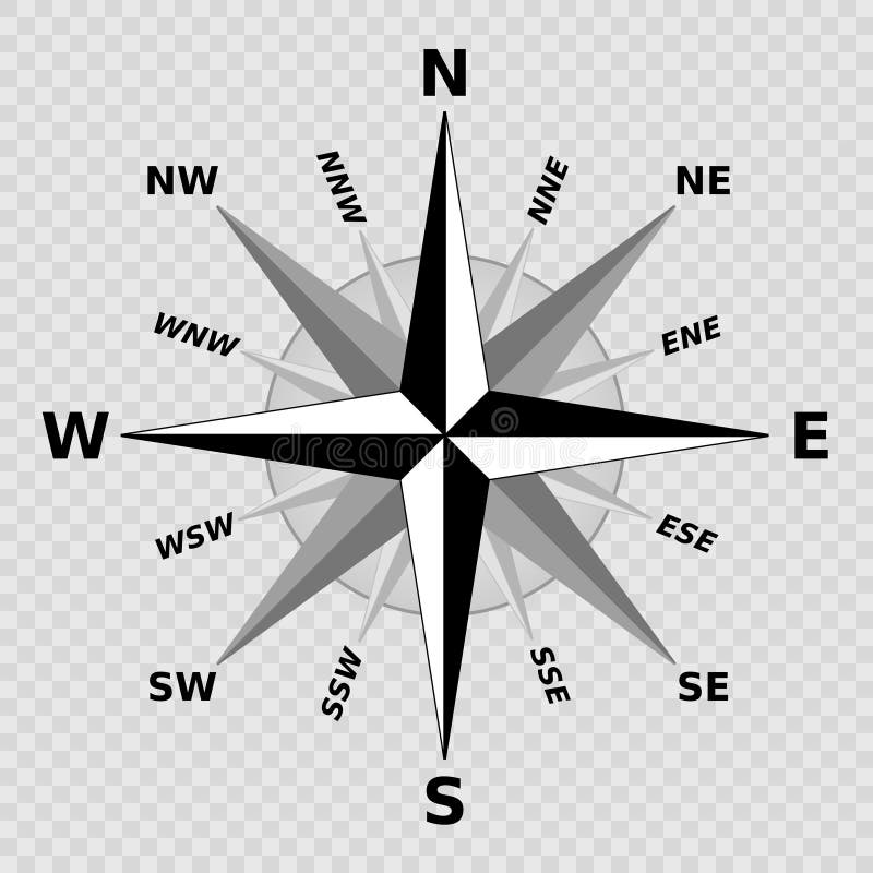 Vector Windrose Diagram with Blank Template. Stock Vector ...
