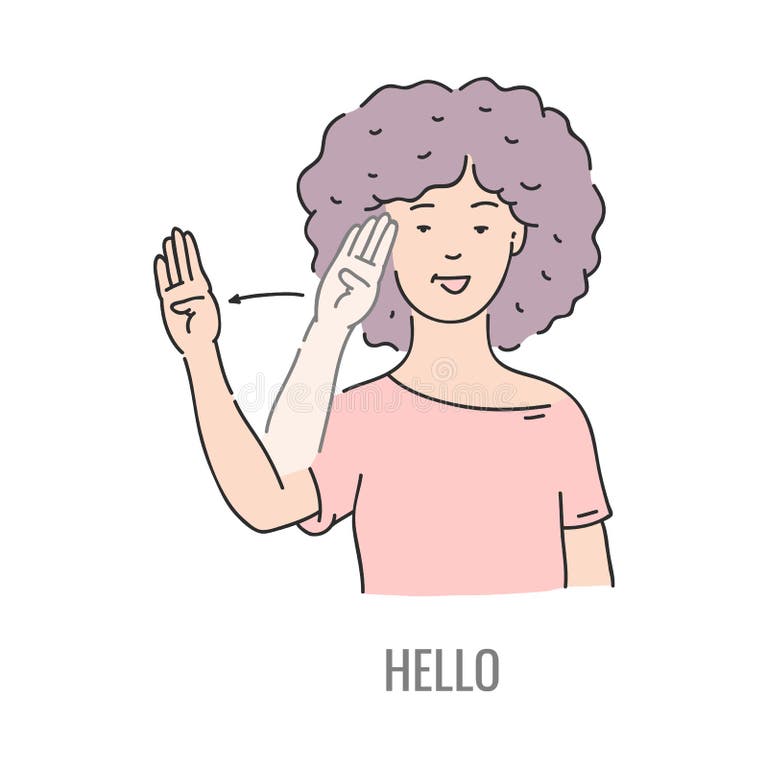 Hello Sign Language Stock Illustrations – 2,181 Hello Sign Language ... Hello Sign Language Stock Illustrations – 2,181 Hello Sign Language ...