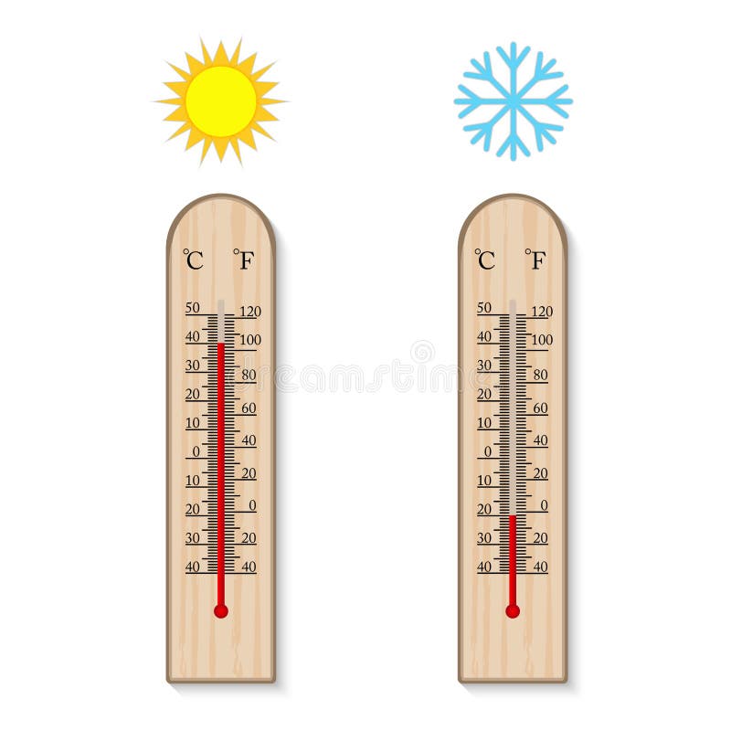 Cold Warm Thermometer. Temperature Weather Thermometers with Celsius ... Cold Warm Thermometer. Temperature Weather Thermometers with Celsius ...