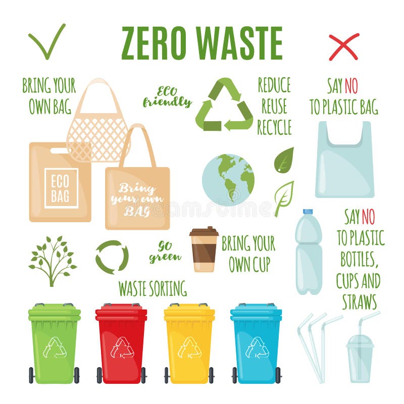 Vector Zero Waste Set in Flat Style Stock Vector - Illustration of ...