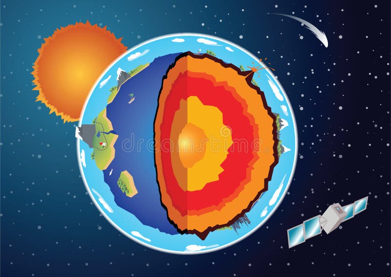 Vectordwarsdoorsnede Van Aarde Vector Illustratie - Illustration of ...