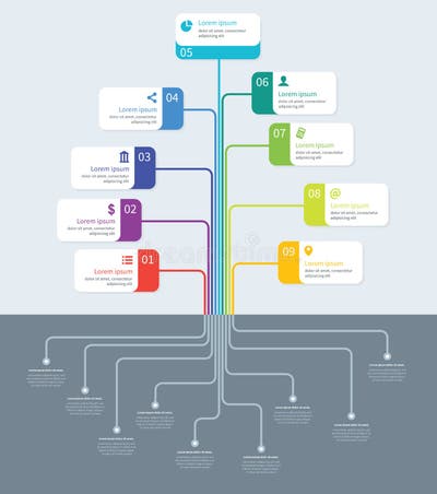 Vectorinfographics Van Het Boomproces Mindmap Vector Illustratie ...