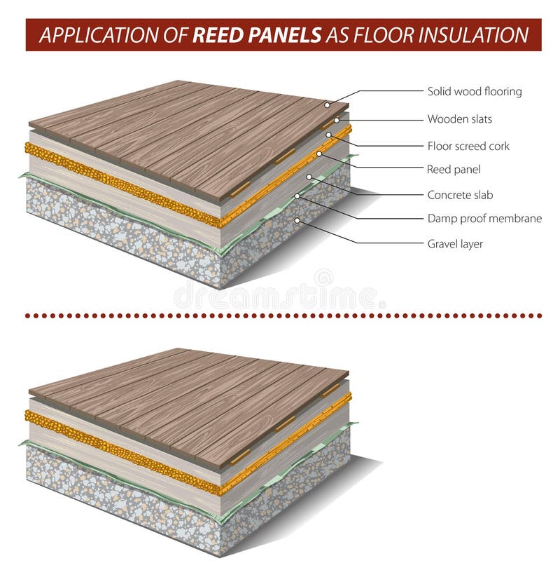 Reed Panels Stock Illustrations – 18 Reed Panels Stock Illustrations ...