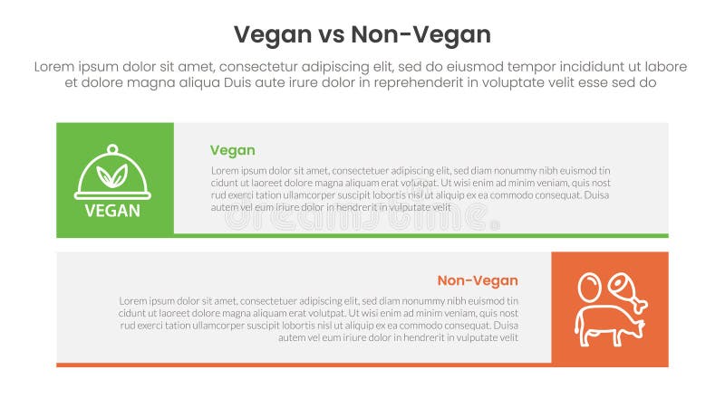 Vegan Vs Non Vegan or Vegetarian Comparison Concept for Infographic ...