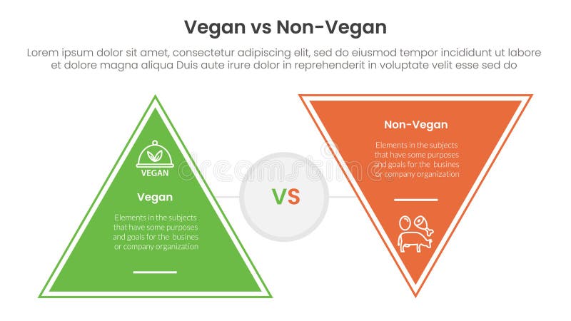Vegan Vs Non Vegan or Vegetarian Comparison Concept for Infographic ...
