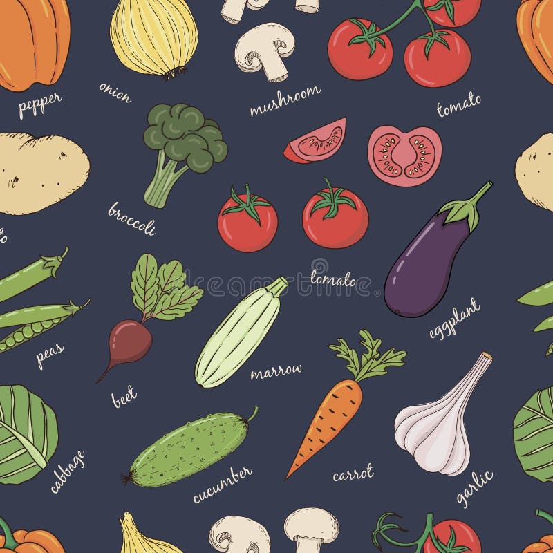 Vegetables with Name Seamless Pattern. Stock Illustration ...