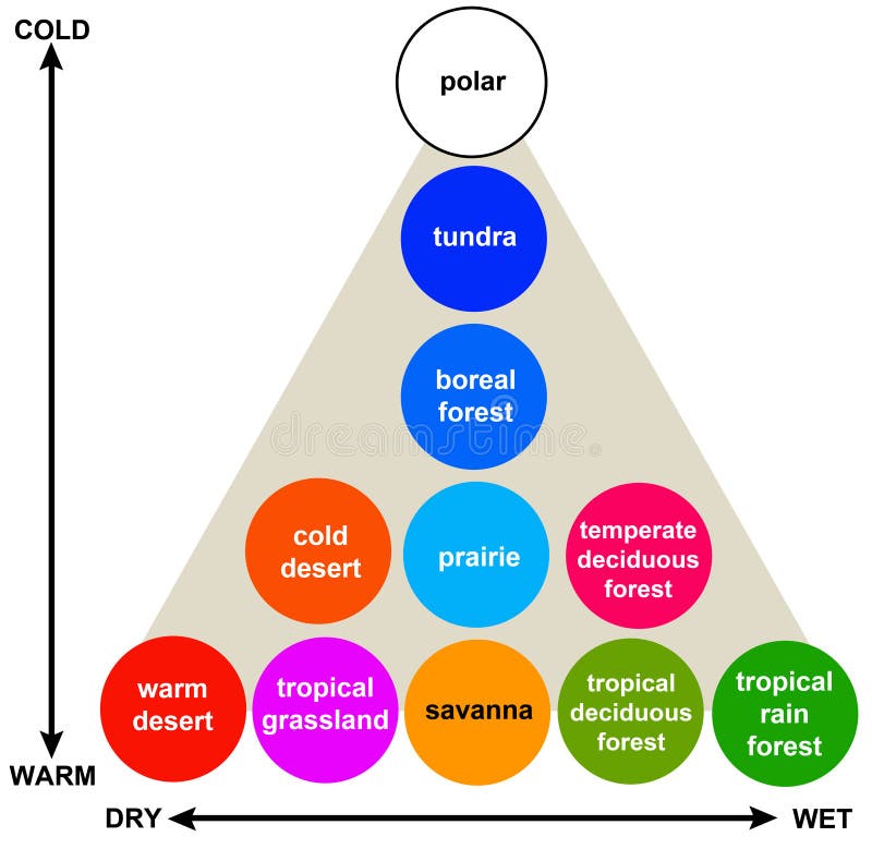 Cold Desert Energy Pyramid
