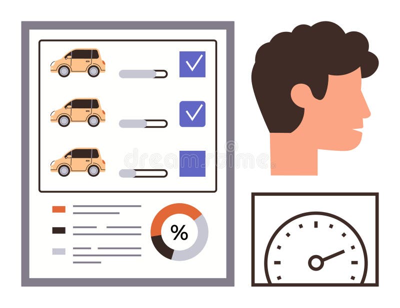 Vehicle Comparison and Performance Metrics with Human Profile and ...