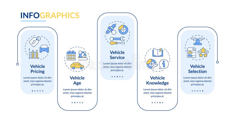 Vehicle Evaluation Technical Criteries Rectangle Infographic Vector ...