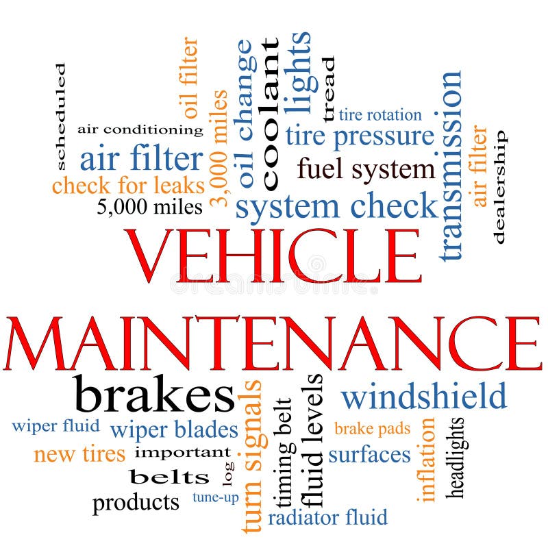 Maintenance Word Cloud Stock Illustrations – 1,831 Maintenance Word ...