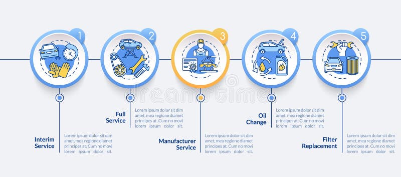 Vehicle Performance Diagnostics Vector Infographic Template Stock ...