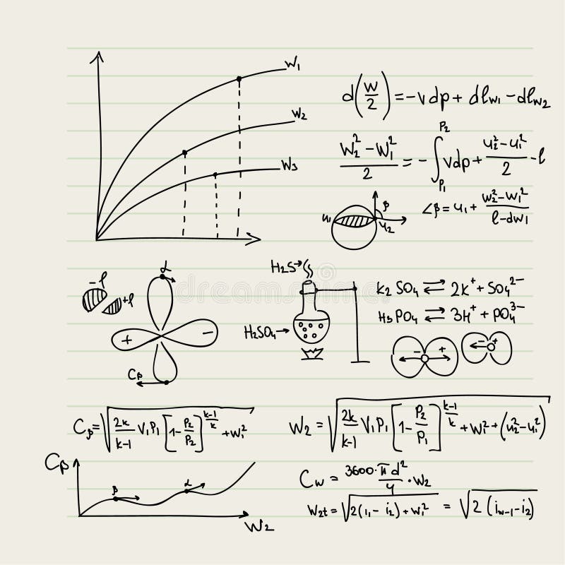 Vektormodell Med Matematiska Formler Vektor Illustrationer ...