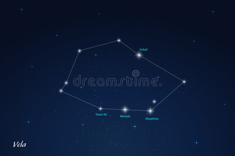 Vela Constellation with Star Names in Night Sky Stock Illustration ...