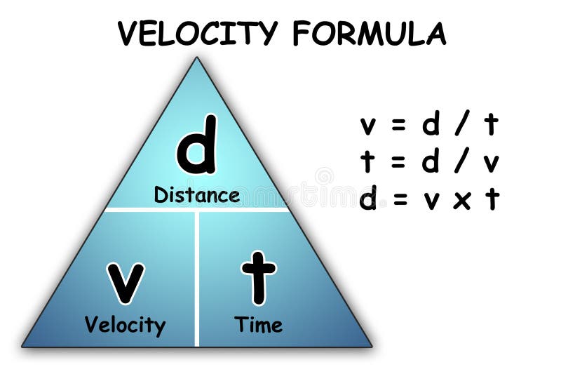 Kinematics Mechanics Stock Illustrations – 86 Kinematics Mechanics ...