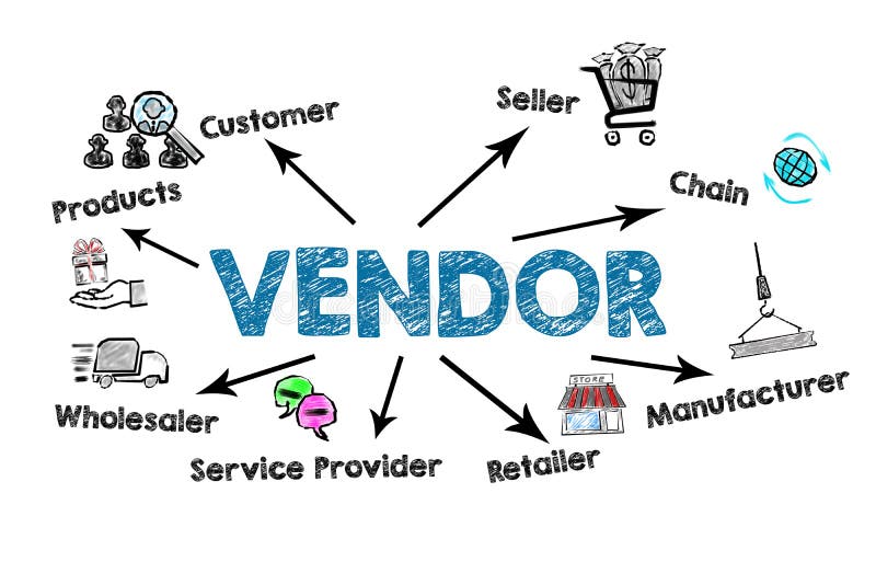 Vendor. Illustrated Information on Marketing, Production and ...
