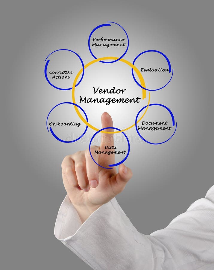 Vendor Management stock image. Image of supplier, diagram - 102728367