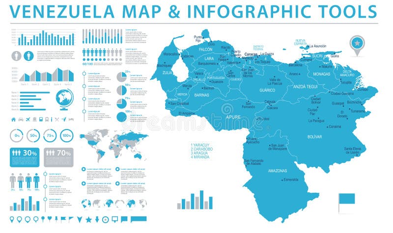 Venezuela Map - Info Graphic Vector Illustration Stock Illustration ...