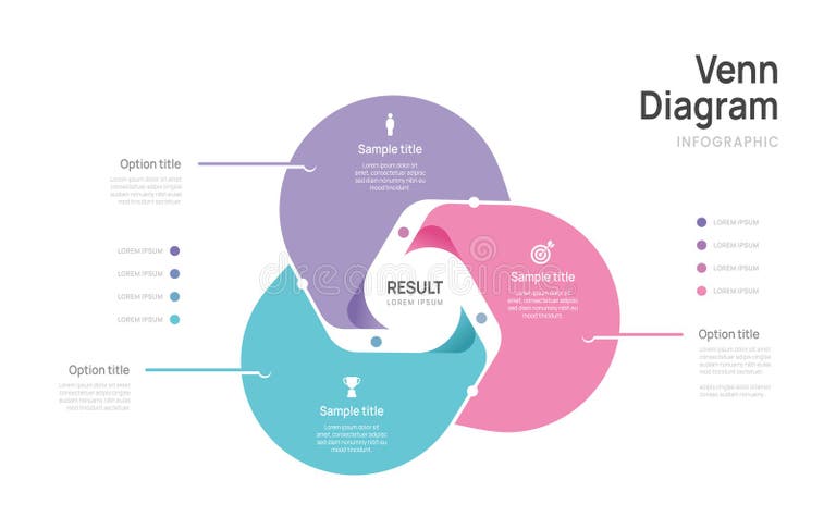 Venn Diagram Chart Template Business Infographic Circle 3 Steps, Presentation with Venn Diagram ...