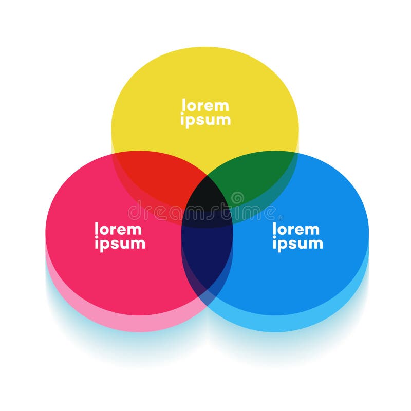 Venn Diagram Chart Template Three Circle 3d Glass Style Stock Vector ... Venn Diagram Chart Template Three Circle 3d Glass Style Stock Vector ...