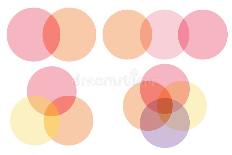 Venn Diagram. Circle Infographic with Intersections and Overlap. Chart ...