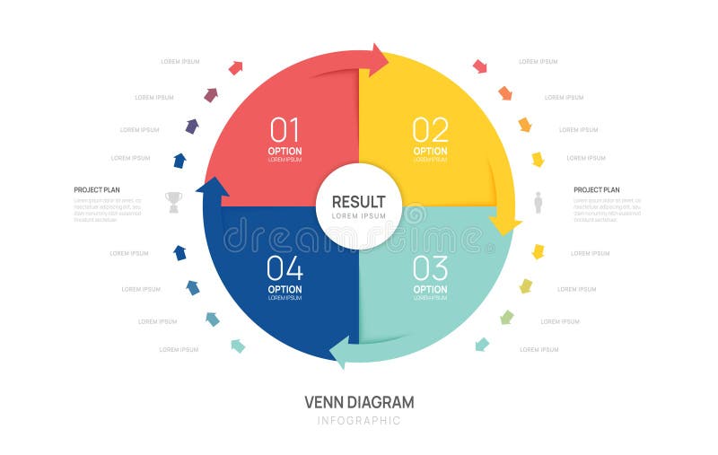 Venn Diagram Infographic Circle Arrow Chart Template for Business ...