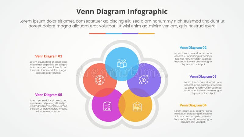 Venn Diagram Infographic Concept for Slide Presentation with Big Circle ...