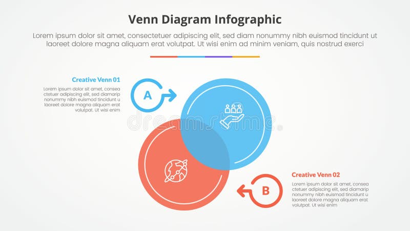 Venn Diagram Infographic Concept for Slide Presentation with Big Circle ...