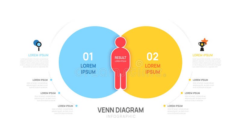 Venn Diagram Infographic Man Chart Template for Business Start Up ...