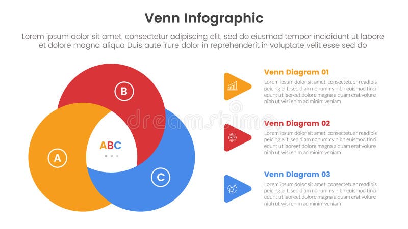 Venn Diagram Infographic Template Banner with Creative Circle Twisted ...