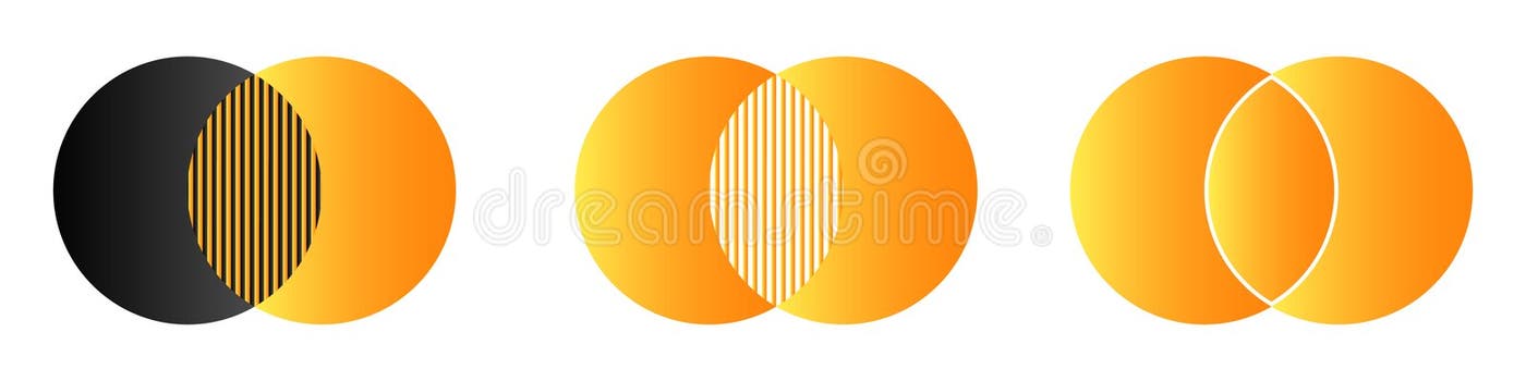 Venn Diagram Two Circle Stock Illustrations – 502 Venn Diagram Two ...