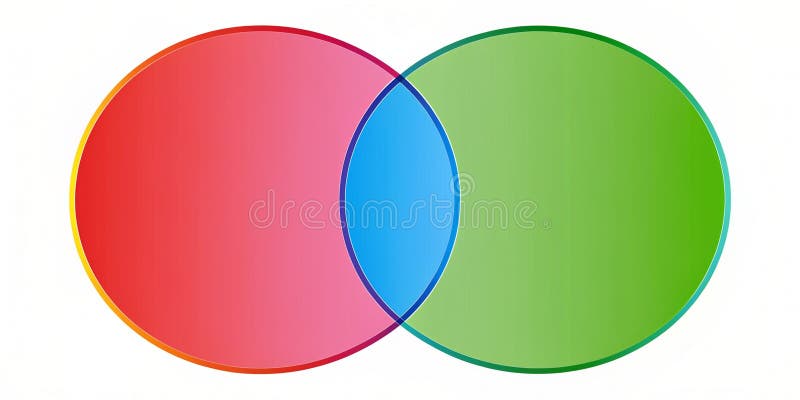 Venn Diagram Two Circles Overlapping AI-Created Content Stock Image ...