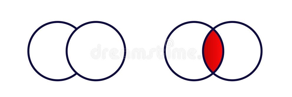 Venn Diagram with Two Circles Showing Overlap Highlighted in Red for ...