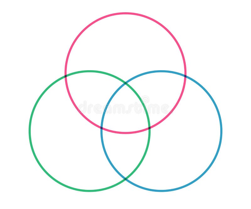 Venn Diagram Vector Template Line Style Stock Vector - Illustration of ...
