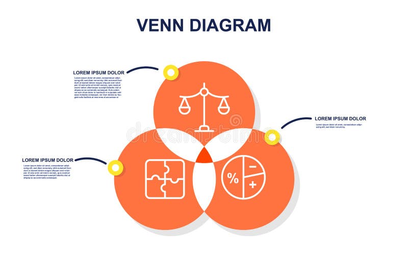 Venn or Euler diagram stock vector. Illustration of element - 229604776