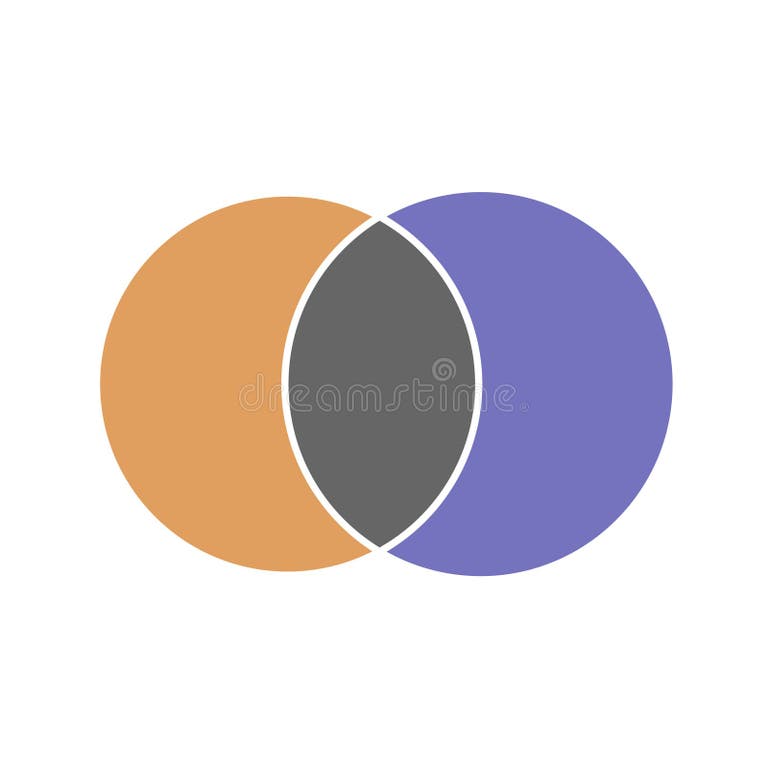 Venn Diagram Icon Stock Illustrations – 1,786 Venn Diagram Icon Stock ...