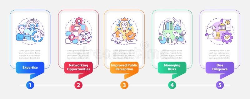 Venture Capital Financing Benefits Rectangle Infographic Template Stock ... Venture Capital Financing Benefits Rectangle Infographic Template Stock ...