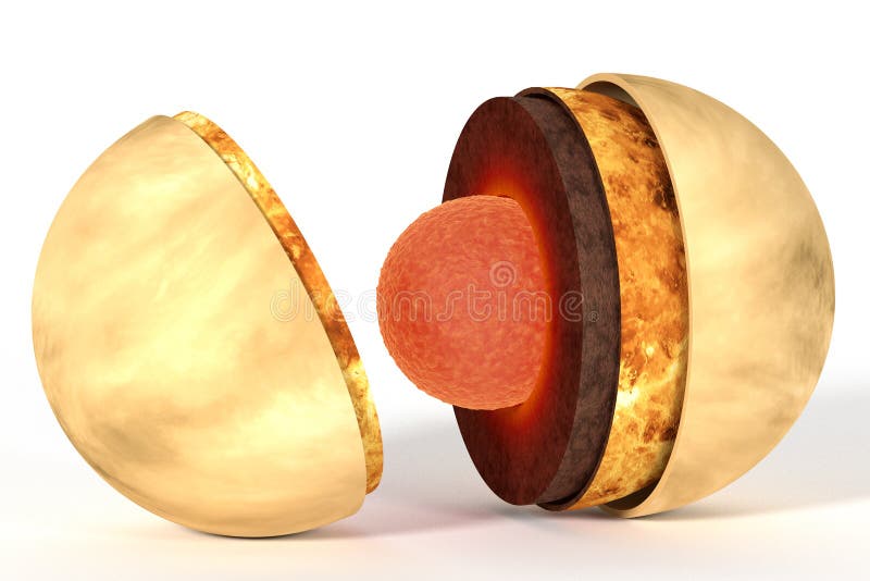 Venus Inner Structure for Science Stock Illustration - Illustration of ...