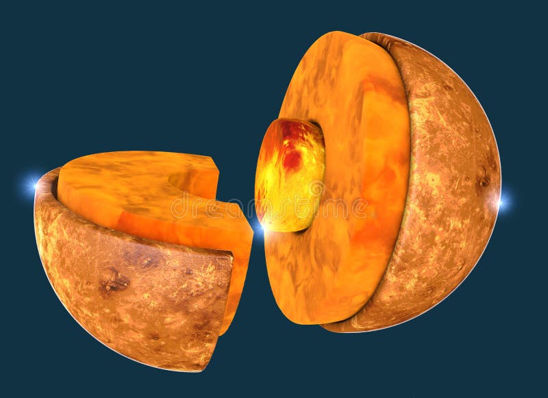 Venus Structure, Section of the Planet in 3d. Division of the Planet ...