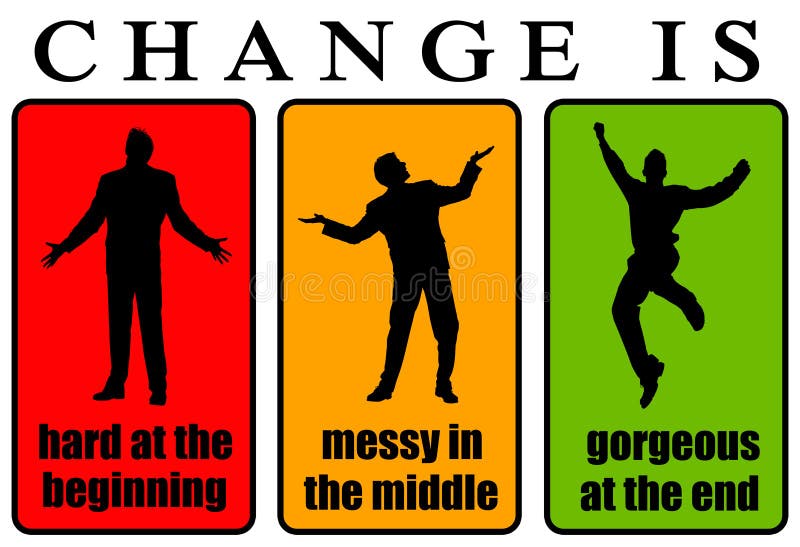 Veranderingsproces stock illustratie. Illustration of actie - 68251935
