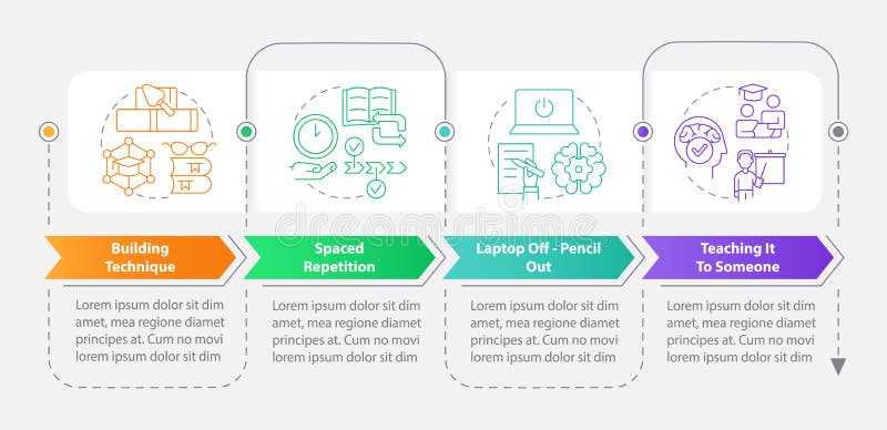 Presentation Scheme Technique Stock Illustrations – 64 Presentation ...