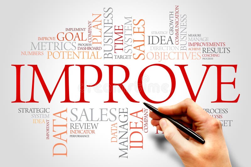 Het Diagramconcept Van Het Verbeteringsproces, Bedrijfsstrategie Op ...