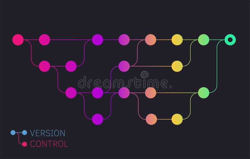Version control dark map stock vector. Illustration of dark - 261965768