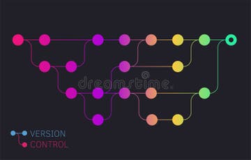 Git Branches Stock Illustrations – 18 Git Branches Stock Illustrations, Vectors & Clipart ...