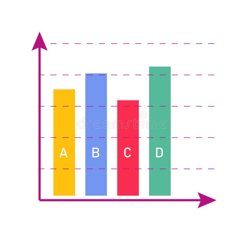 Vertical Bar Chart with Positive Negative Values Stock Vector ... Vertical Bar Chart with Positive Negative Values Stock Vector ...