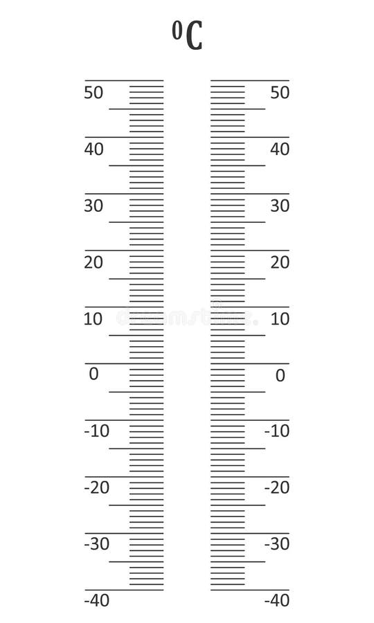 Vertical Celsius Thermometer Degree Scale. Graphic Template for ...