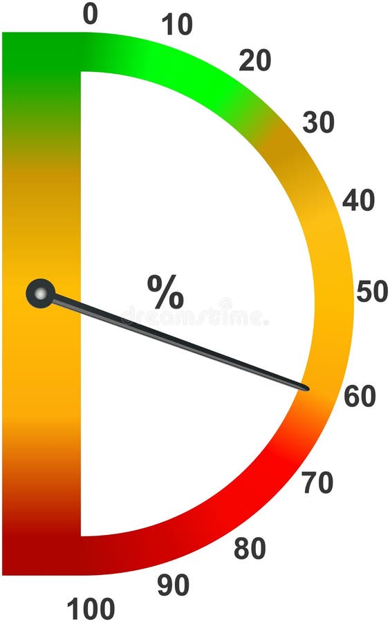 Tachometer. Ratio Measuring Interface of Happy Rate Satisfaction ...