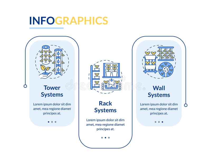 Vertical Farming Infographic Template Stock Vector - Illustration of ...