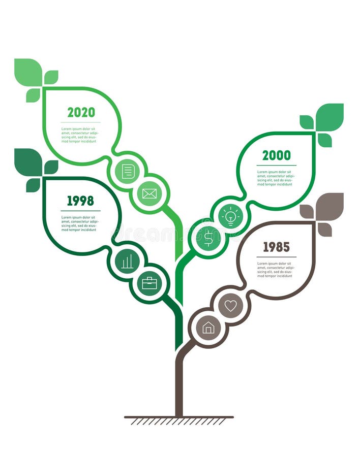 Vertical Green Infographics or Timeline with 5 Options and 10 Icons ...