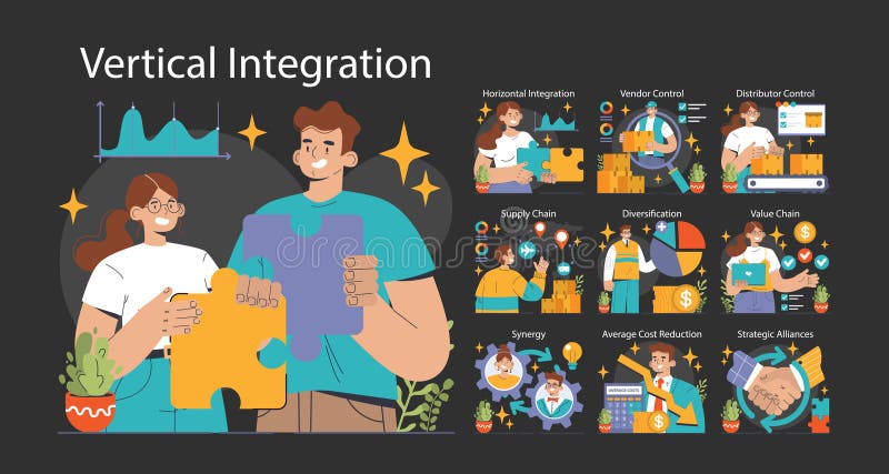 Vertical Integration Set. Company S Supply Chain Optimization and ...